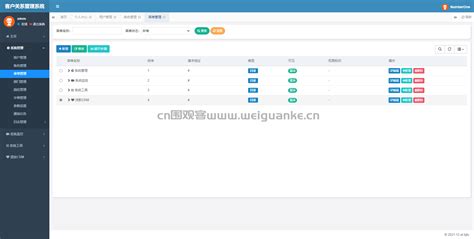 银行客户关系管理系统springboot