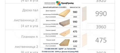 Доска террасная / палубная / планкет прямой /косой купить в Сочи ...