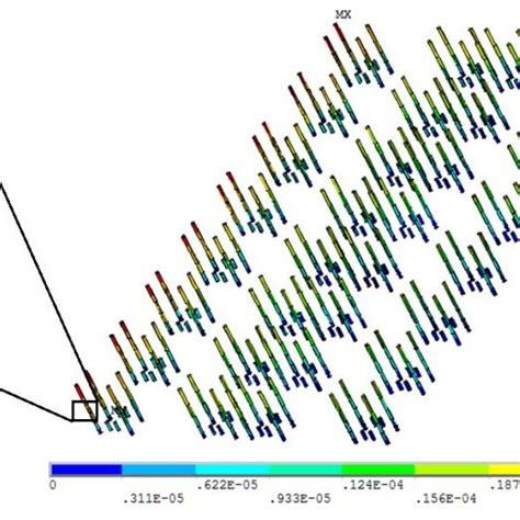 Total Displacement Distribution Of Vertical Interconnection Columns 42 Download Scientific