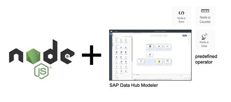 Sap Data Hub 25 New Features And Capabilities Sap Community