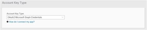OAuth Microsoft Graph Credentials