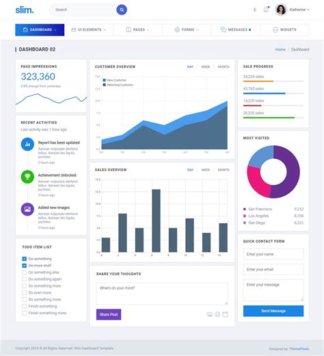Clean Bootstrap Admin Dashboard HTML Template Dashboard Design Template Design Template