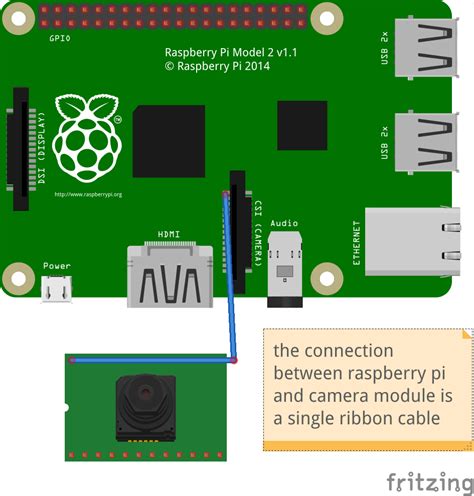 Nose Mask Checker Hackster Io