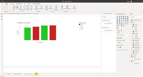 Solved How To Customize Sorting A Bar Chart By Two Column Microsoft Fabric Community