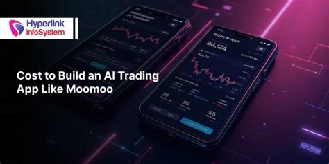 How Much Does It Cost To Build An App Like Moomoo Hyperlink