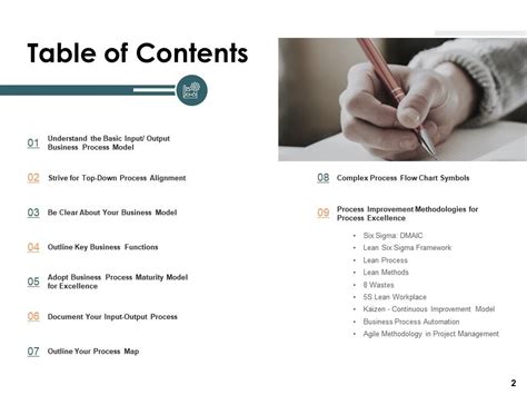 Process Improvement Methodologies For Process Excellence Powerpoint