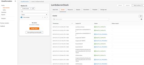 Running Aws Lambda On A Schedule Using Aws Cdk By Nikhil Bhoj Medium