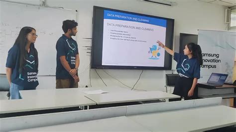 Satish Kumar Dhiwar Posted On Linkedin