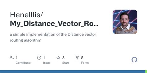GitHub Henelllis My Distance Vector Routing A Simple Implementation Of The Distance Vector