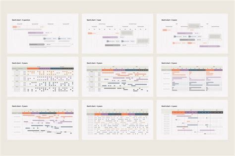 Gantt Chart PowerPoint Templates