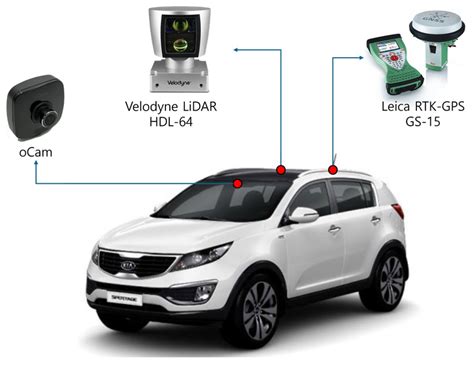 Enhancing Lidar Mapping With Yolo Based Potential Dynamic Object Removal In Autonomous Driving