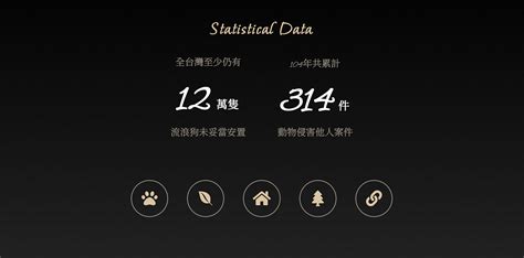 身為ui ux設計師，你有遇過這些狀況嗎？ twjoin 哲煜科技 客製化開發 軟體開發 app web 開發 系統