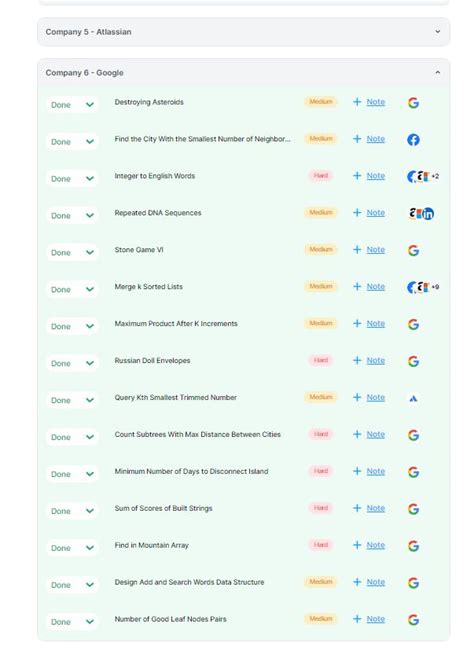 Suyash Gupta On Linkedin 6companies30days Revisewitharsh