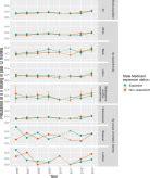 Home Page Women S Health Issues