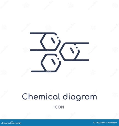Linear Chemical Reaction Icon From Chemistry Outline Collection Thin