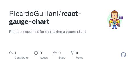 Github Ricardoguilianireact Gauge Chart React Component For