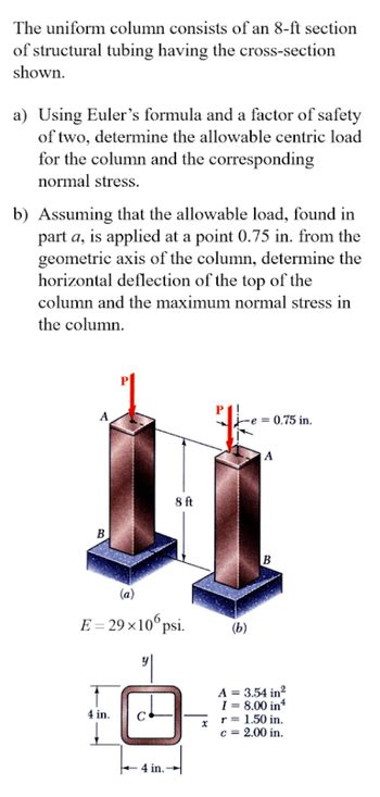 Answered The Uniform Column Consists Of An 8 Ft Section Of Structural