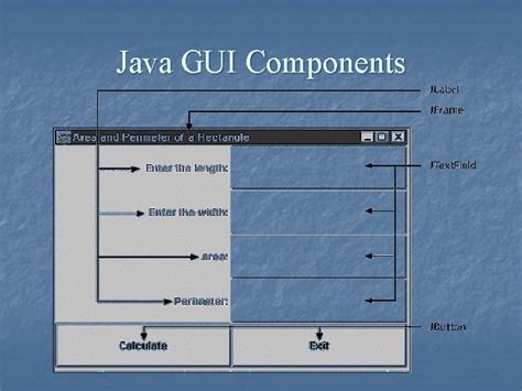 Chapter 6 Graphical User Interface Gui And Objectoriented
