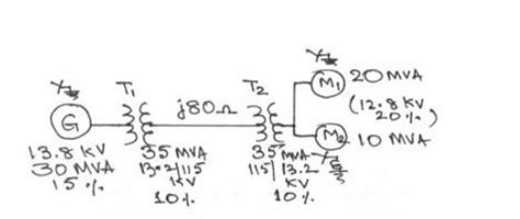 Solved Problems And Examples On Per Unit Analysis