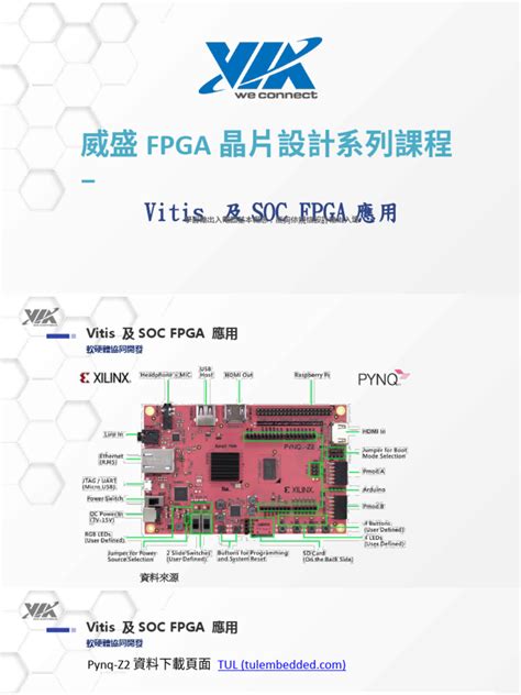 2「fpga 設計實務與應用入門 Vivadopynq」 0930 Pdf