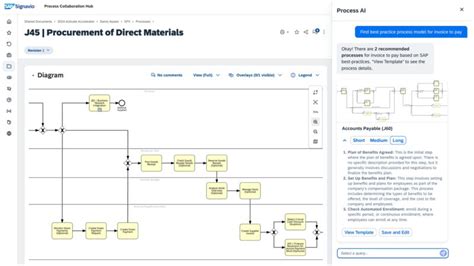 How Sap Signavio Uses Generative Ai For Process Optimization Sridharan Thangaraj Posted On The