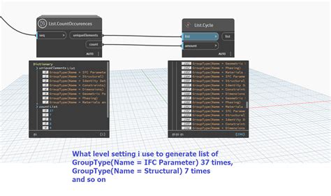 Create Nested List Revit Dynamo