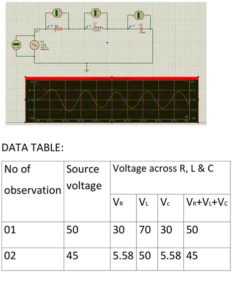 Is Voltage Divided In A Parallel Circuit Experiment Lab Report Wiring Draw And Schematic