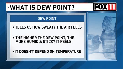 Why Dew Point Matters More Than Humidity