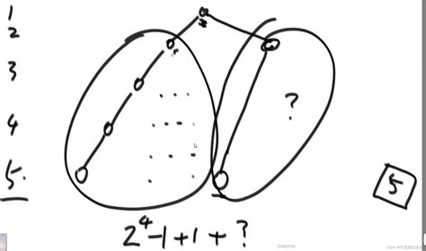 左神算法与数据结构——中级提升班 7左神算法 中级班 Csdn博客 左神算法与数据结构——中级提升班 7左神算法 中级班 Csdn博客
