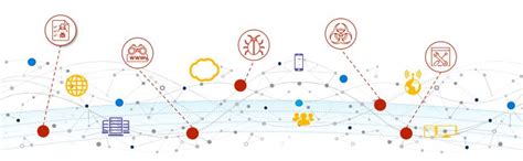 Sameh Younis On Linkedin Microsoft Microsoftdefender Cybersecurity