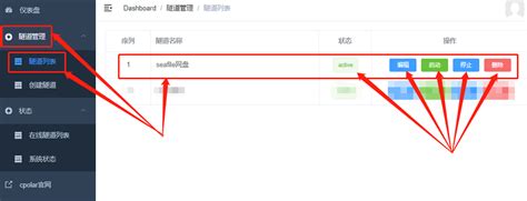 异地远程访问本地sql Server数据库【无公网ip内网穿透】访问外地数据库 Csdn博客