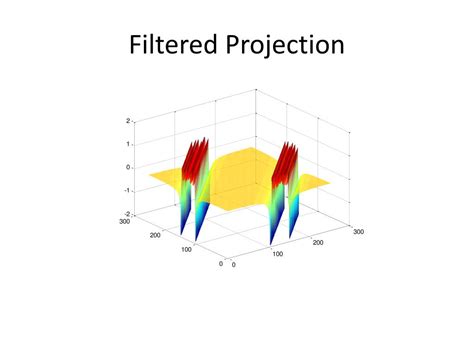 Ppt Back Projection Powerpoint Presentation Free Download Id2592772