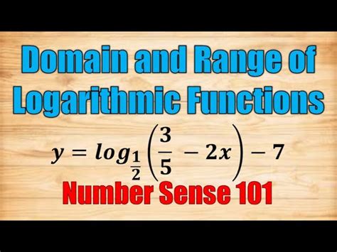 Logarithmic Function Examples