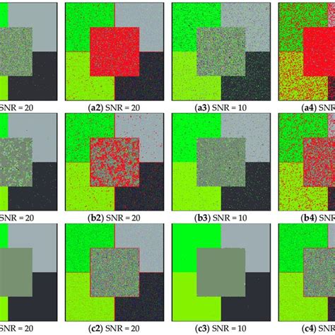 Comparison Of Clustering Results With Different Parameters Of Each Download Scientific Diagram