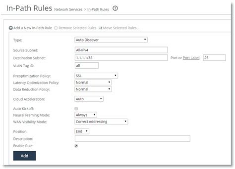 Secure SMTP Optimization