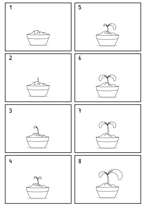 Flip Book Animation Rubric At Claire Fahey Blog