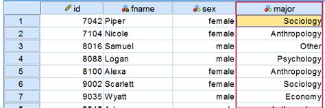 frequency distribution quick introduction