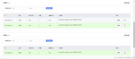 springcloud第六讲 服务多级存储模型 csdn博客