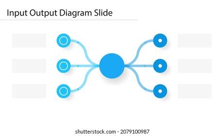 Input Output Diagram Circle Slide Template Stock Vector Royalty Free 2079100987 Shutterstock