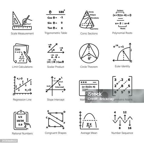 Set Of Trigonometric Equations Linear Style Icons Stock Illustration Download Image Now