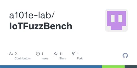 GitHub A E Lab IoTFuzzBench