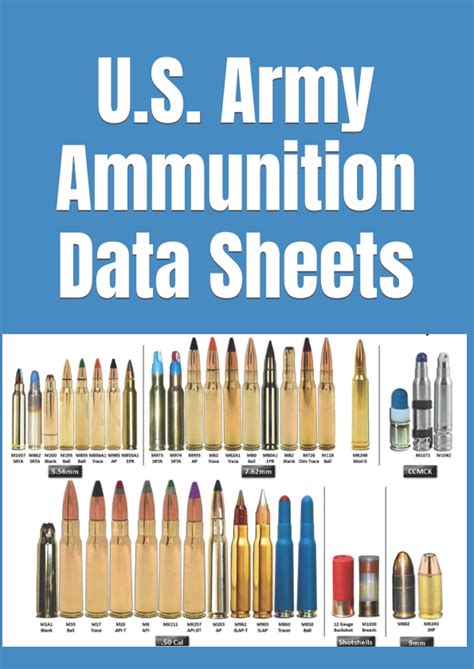 Us Army Ammunition Data Sheets A Directory Of Small Caliber Military Ammunition Know Your