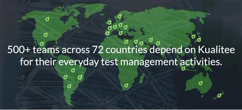 Software Testing Tools Test Management Tools Kualitee