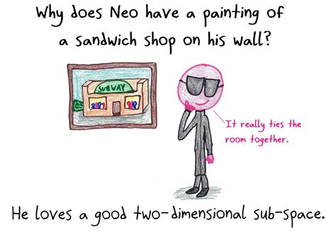 Matrix Jokes Math With Bad Drawings