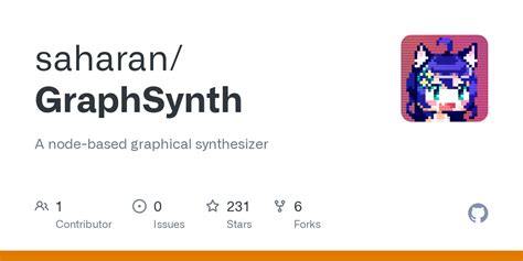 GitHub Saharan GraphSynth A Node Based Graphical Synthesizer