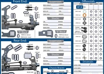 Tekno NB Editable Setup Sheet