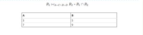 equi join relational algebra solveforum