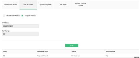 Open Port Scanner Manageengine Oputils