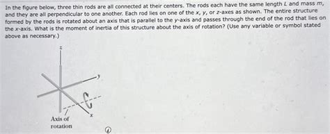 Solved In The Figure Below Three Thin Rods Are All
