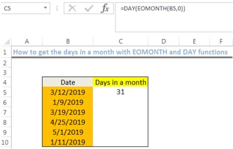 Excel Formula Days In Month Excelchat